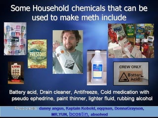 Meth... Not Even Once | PPT