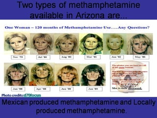 Meth... Not Even Once | PPT