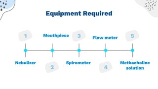 methacholine challenge.pptx