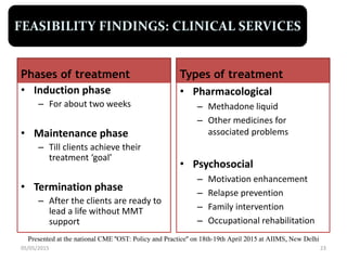 Methadone maintenance treatment implementation indian experience | PPT