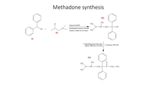Methadone, oxazolidinedione.pptx