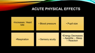 methamphetamine.pptx | Free Download