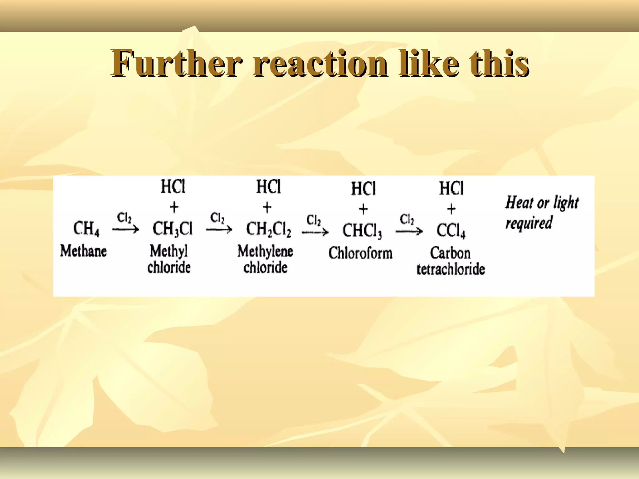 Methane | PPT