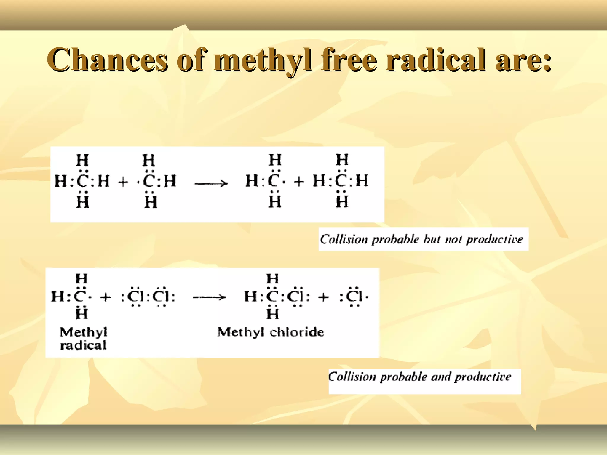 Methane | PPT