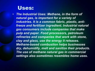 Methane (ch4) | PPT