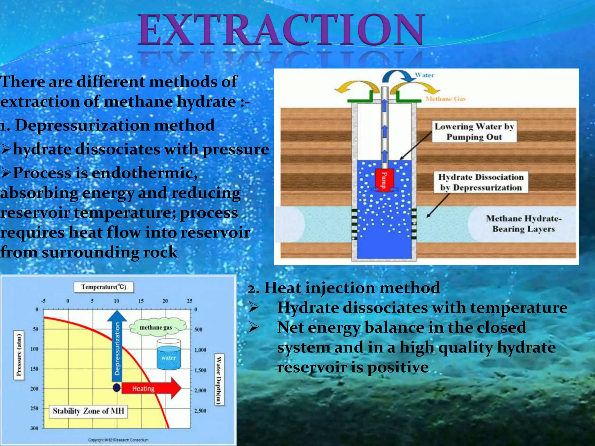 Methane hydrate ppt | PPT | Free Download