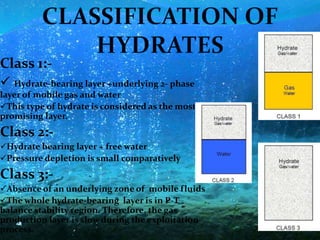 Methane hydrate ppt | PPTX