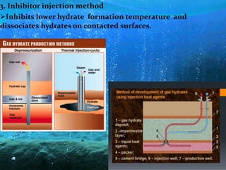 Methane hydrate final | PPTX