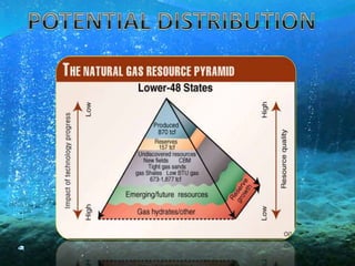 Methane hydrate final | PPTX