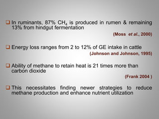 Methane Mitigation In Ruminants Through Nutritional Interventions | PPTX