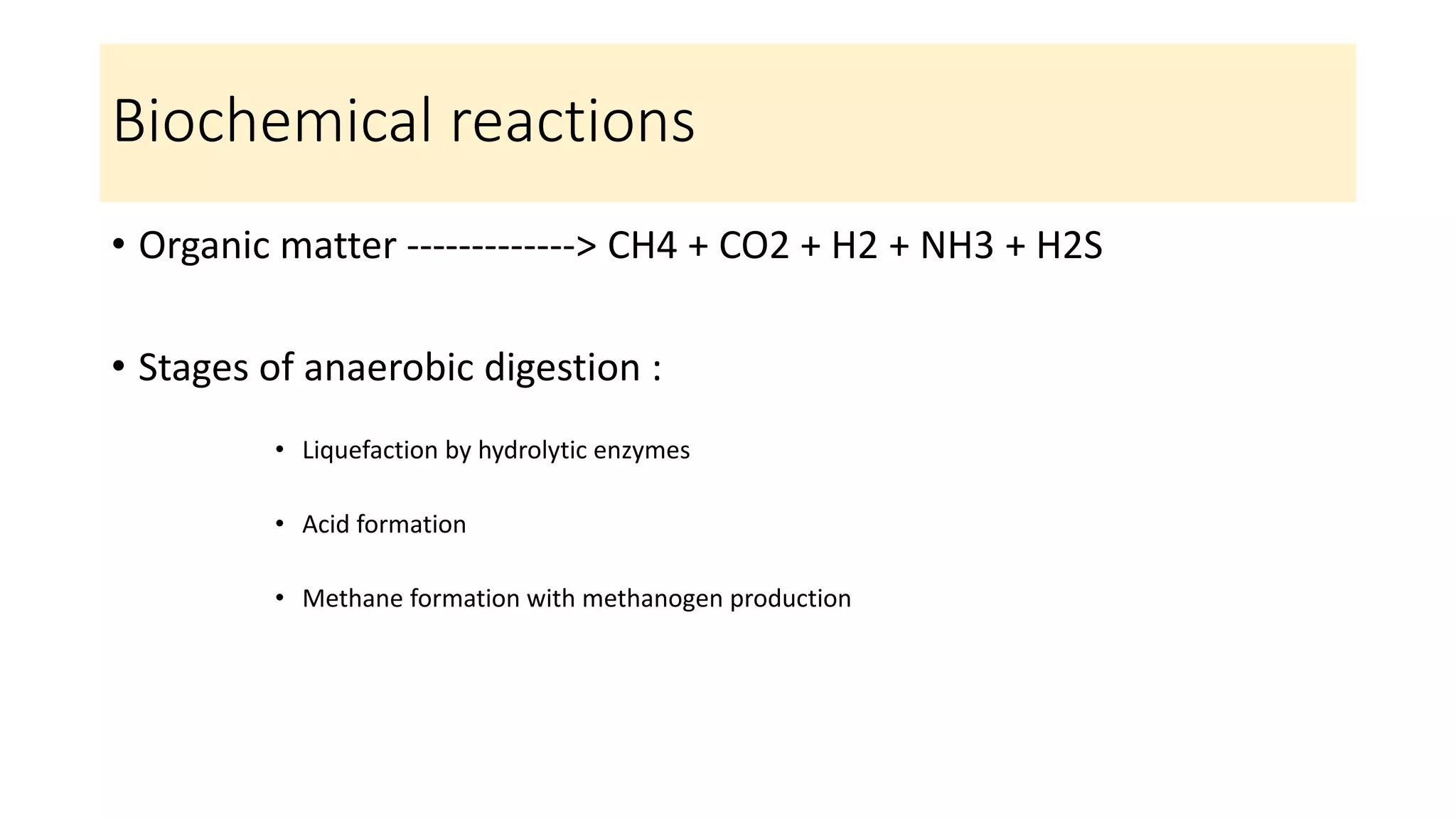 Methane production | PPTX
