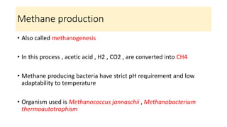 Methane production | PPTX