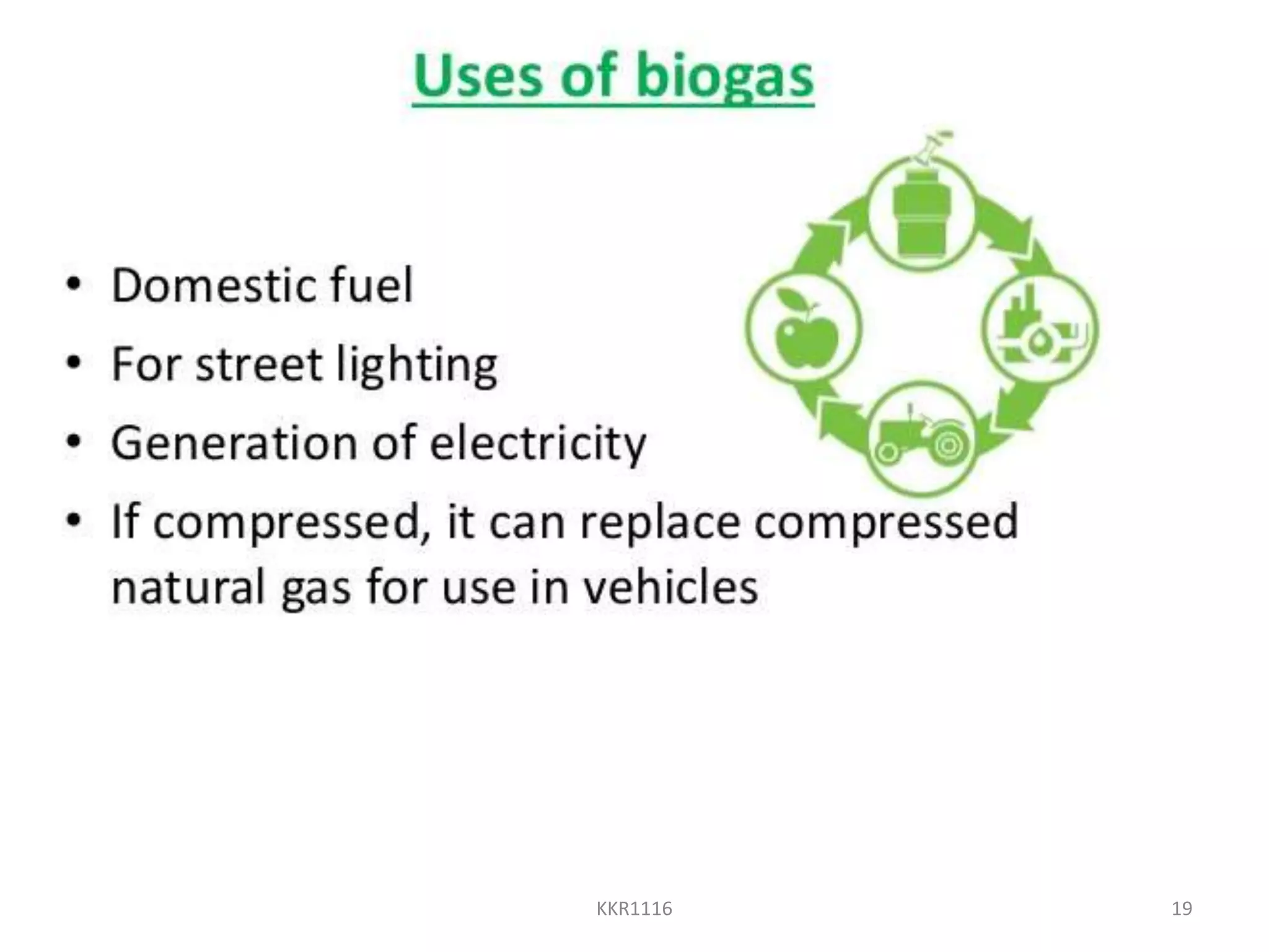 Methane production | PPTX
