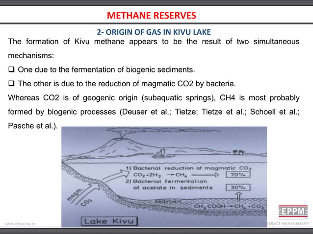 METHANE REGENERATION.pptx
