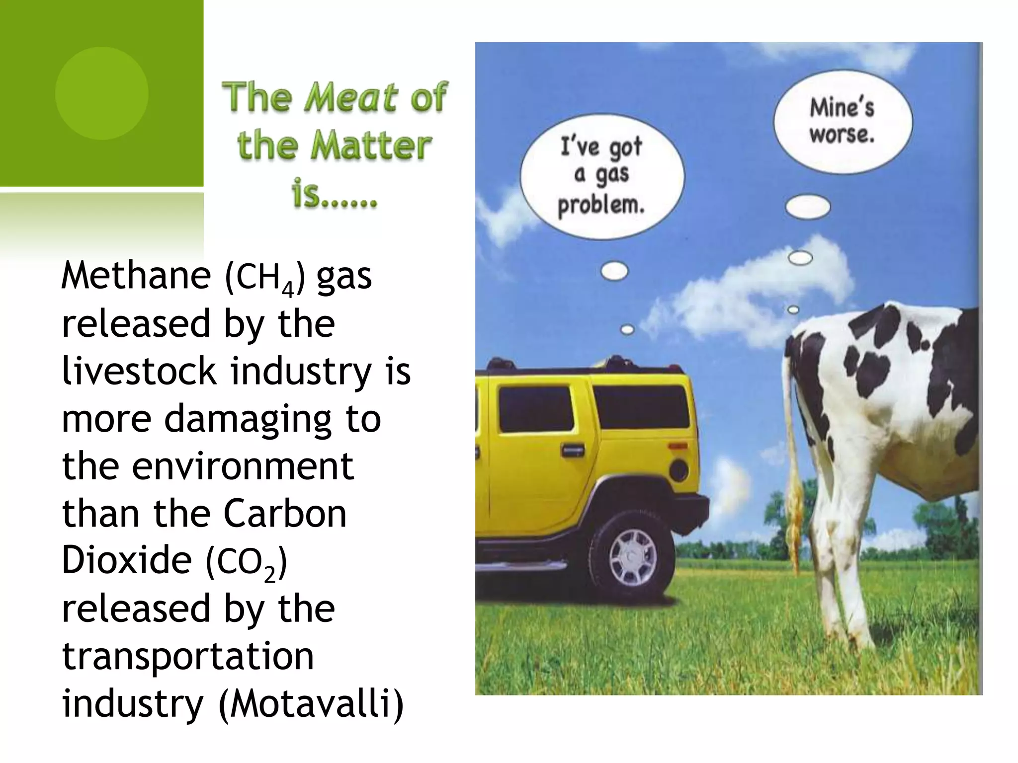 Methane vs Carbon Dioxide | PPT
