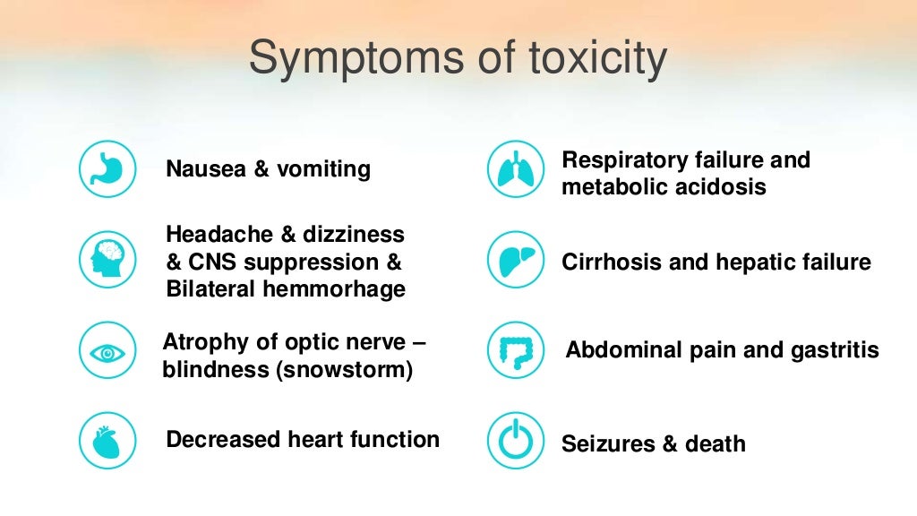 Methanol toxicity