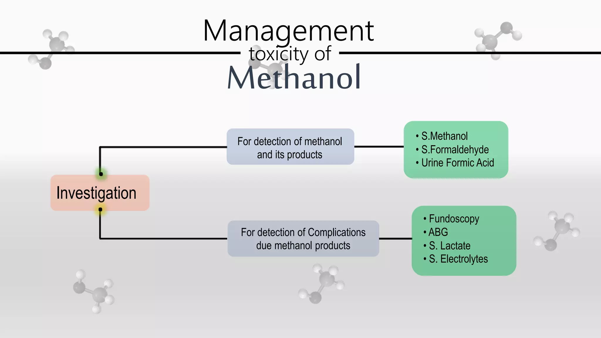 Methanol Toxicity | PPTX