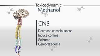Methanol Toxicity | PPTX