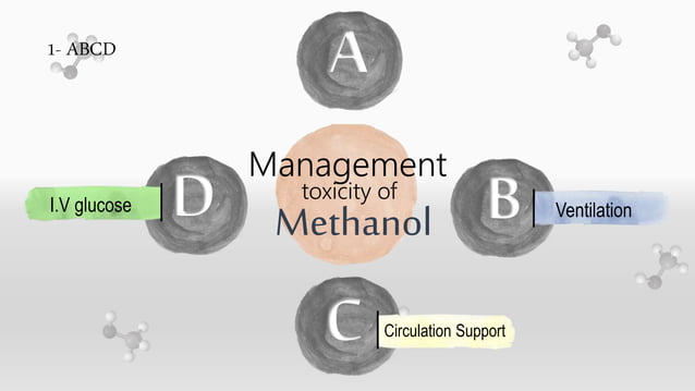 Methanol Toxicity | PPTX