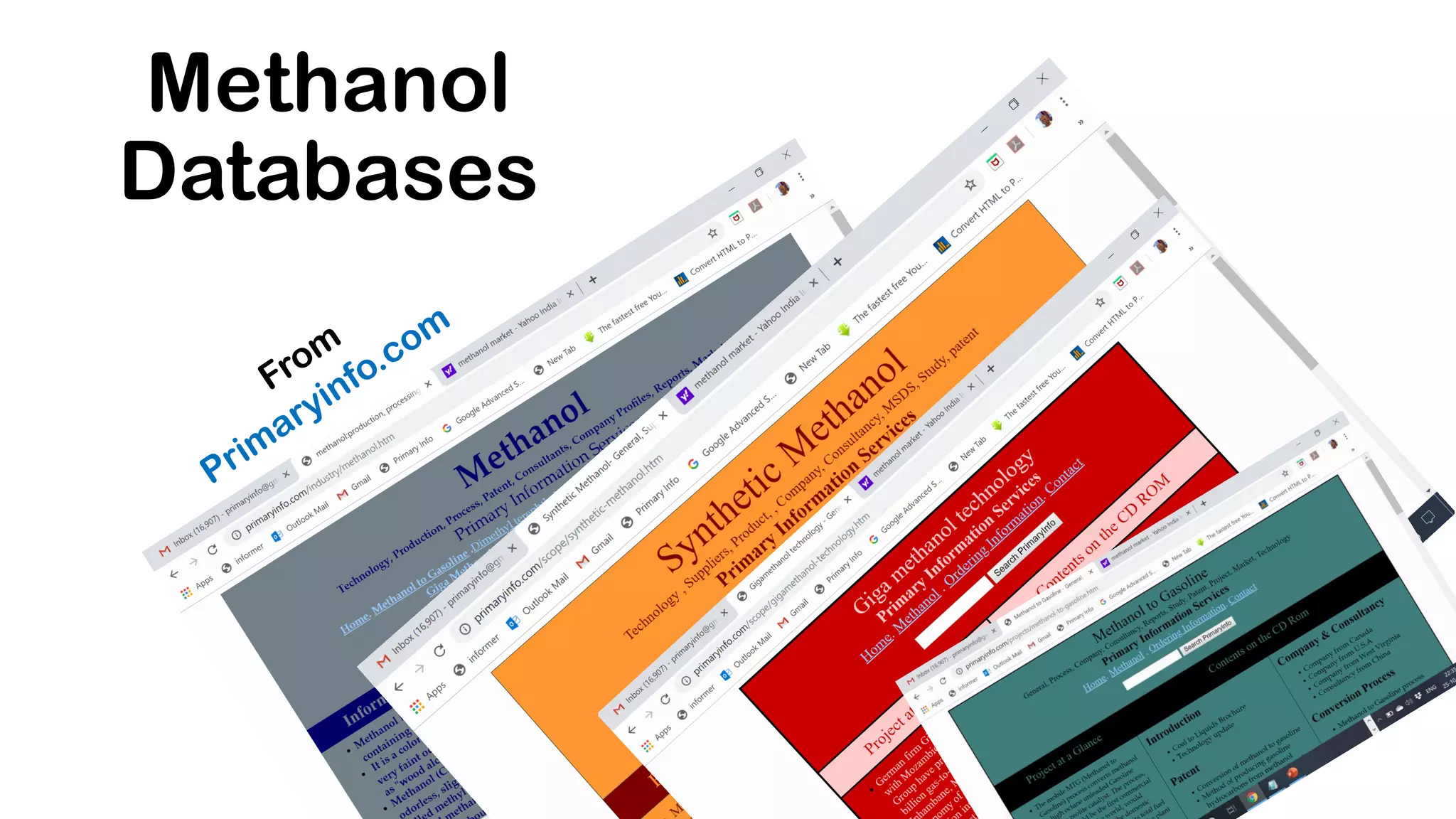 Methanol project data bases | PPT