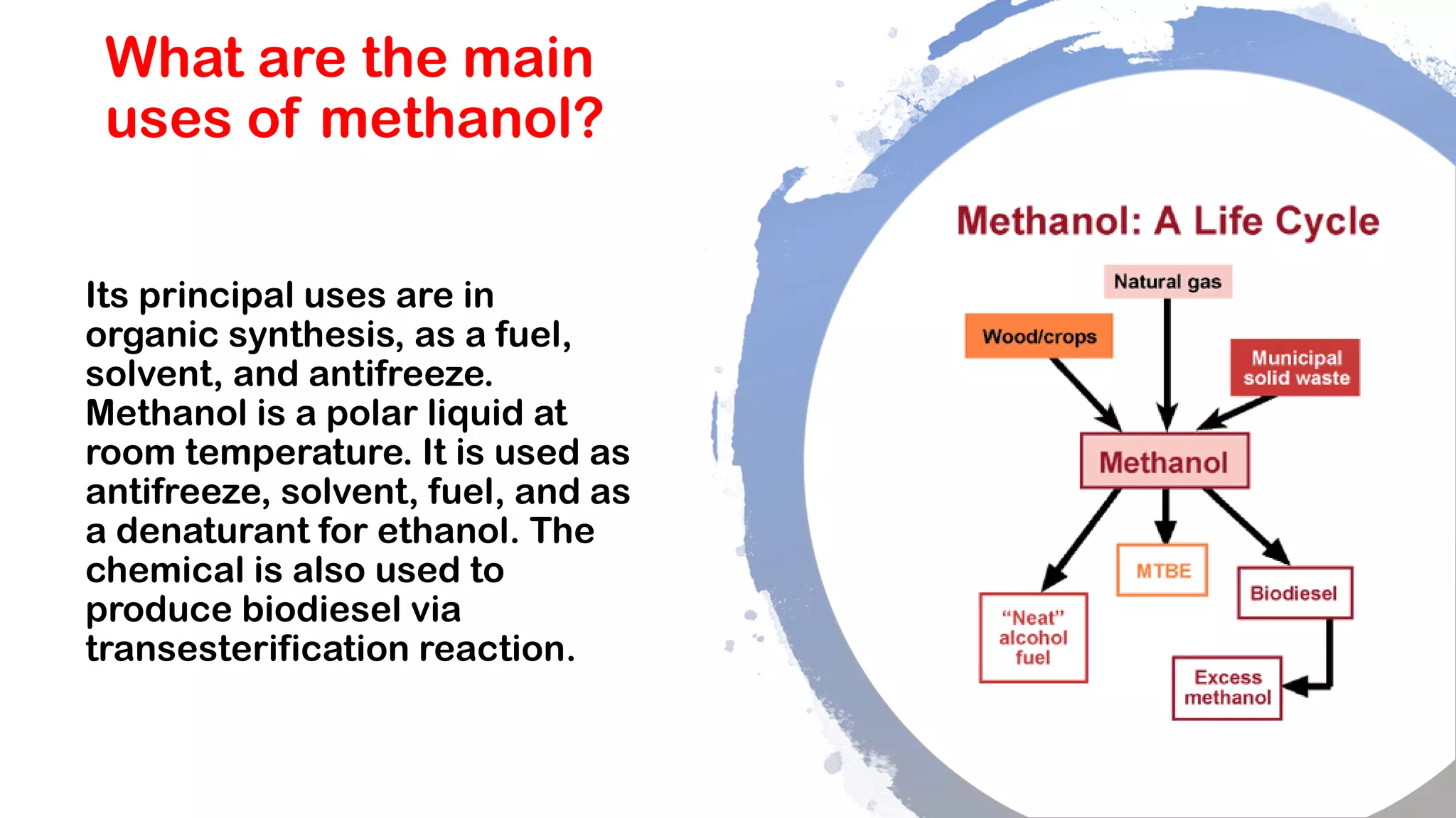 Methanol project data bases | PPT