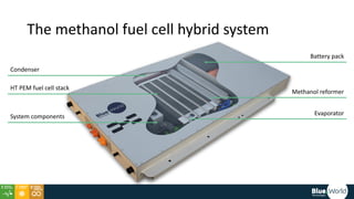 Methanol-Fuel-Cell-Powering-the-Future-webinar-presentation.pdf
