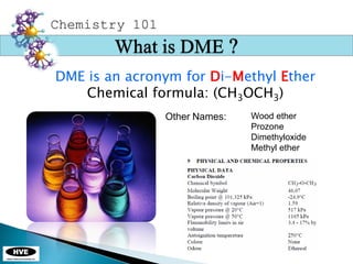 Methanol Plant Dme Conversion Pdf | PDF