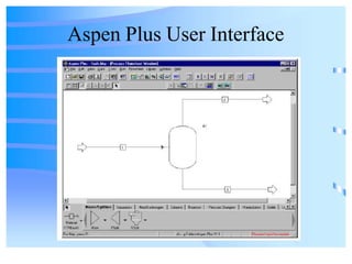 Process Simulation and Integration of Methanol | PDF