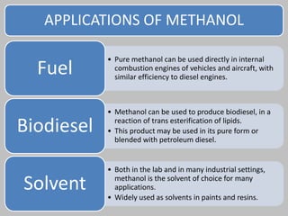 Common Uses For Methanol | 10 Uses Of Methanol – LTAX