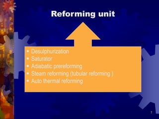 Methanol plant | PDF