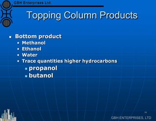 methanolplant-theoryofdistillation-130730220721-phpapp01.pptx ...