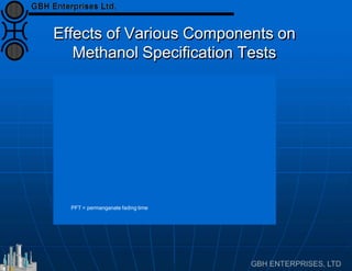 methanolplant-theoryofdistillation-130730220721-phpapp01.pptx ...