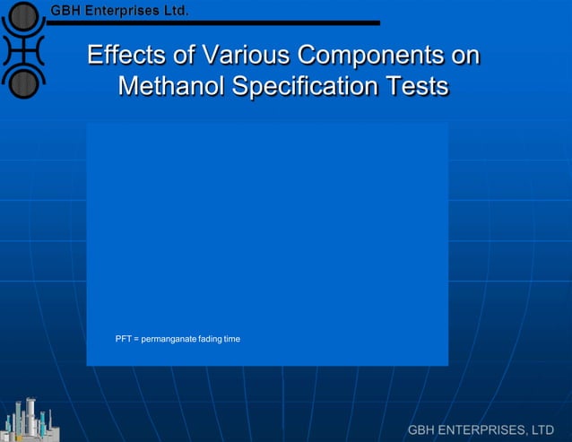 methanolplant-theoryofdistillation-130730220721-phpapp01.pptx
