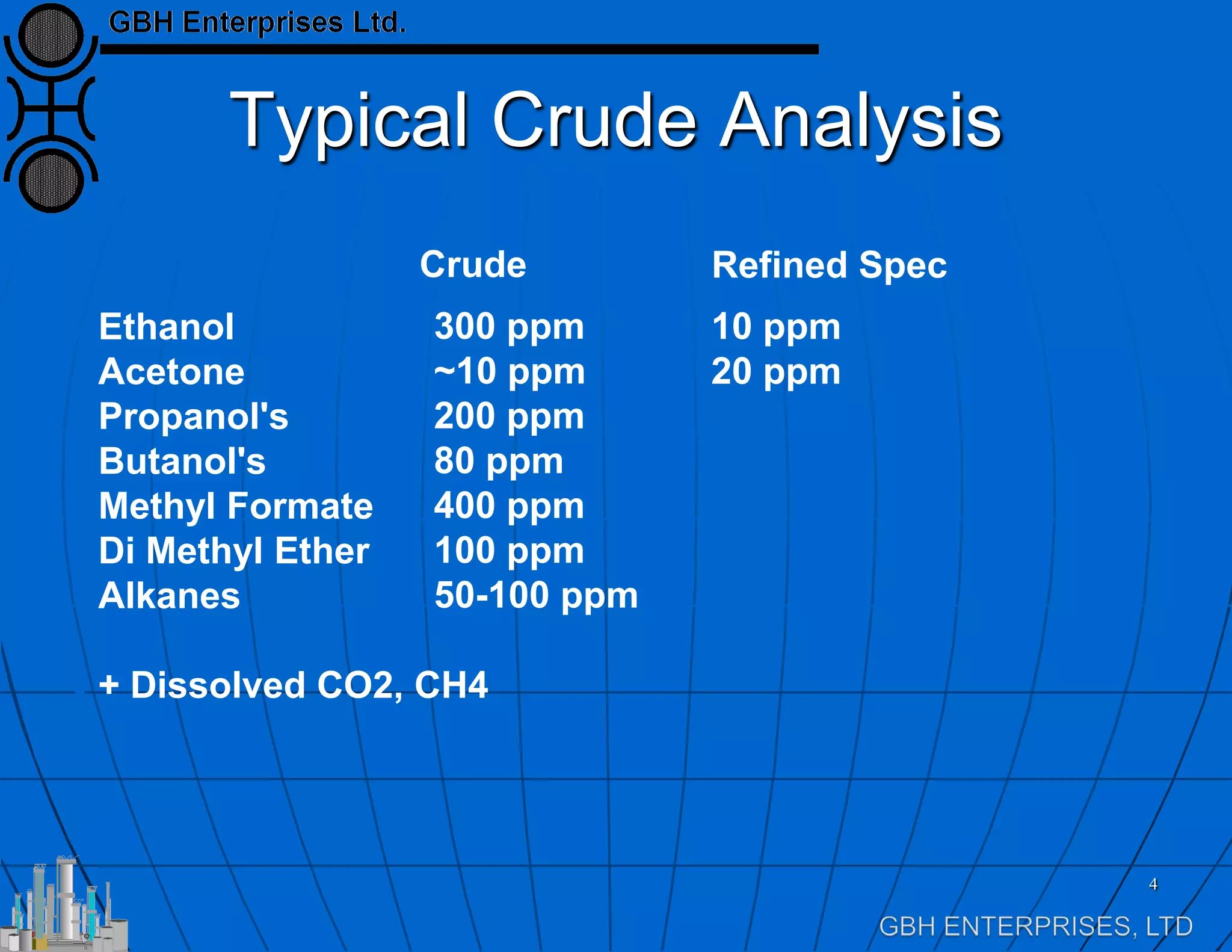 Methanol Plant - Theory of Distillation | PDF