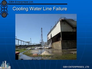 Methanol Plant Safety - A Historical Perspective | PDF