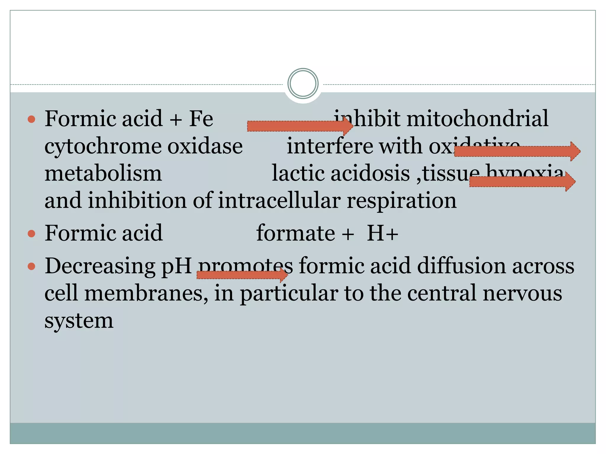 METHANOL POISONING | PPTX