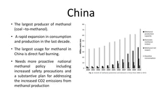 Methanol production | PPTX