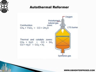METHANOL PRODUCTION USING VULCAN SYSTEMS COMBINED REFORMING TECHNOLOGY ...