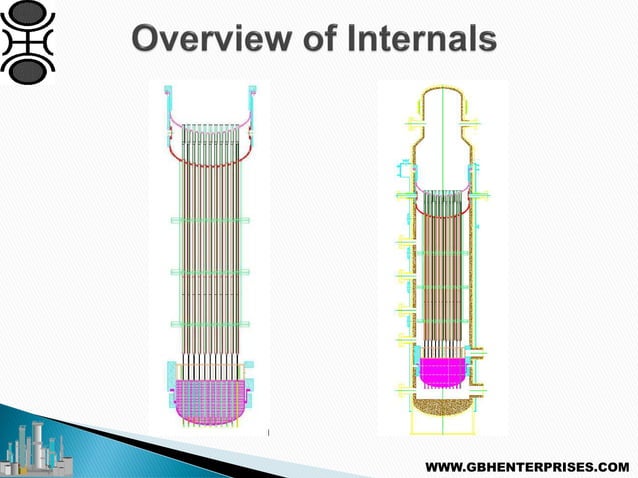 METHANOL PRODUCTION USING VULCAN SYSTEMS COMBINED REFORMING TECHNOLOGY ...