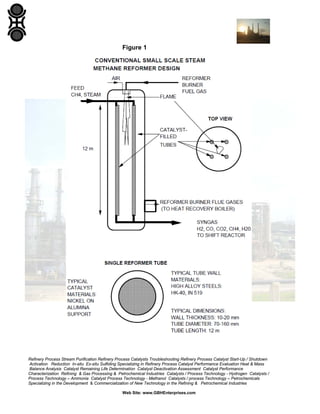 METHANOL PRODUCTION USING VULCAN SYSTEMS COMBINED REFORMING TECHNOLOGY ...