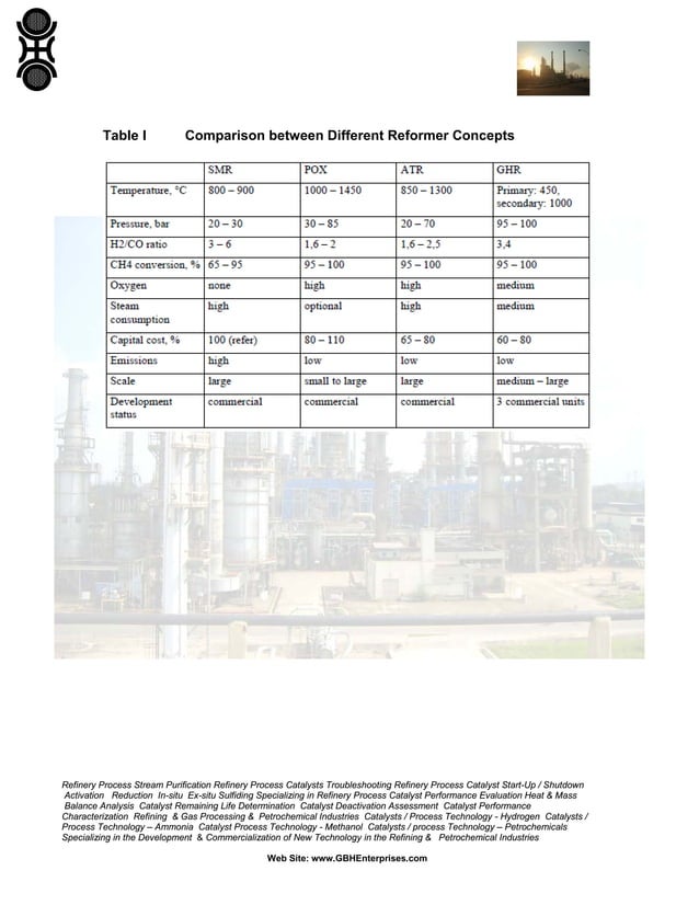 METHANOL PRODUCTION USING VULCAN SYSTEMS COMBINED REFORMING TECHNOLOGY ...