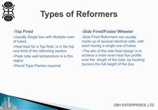Methanol Reformer Designs | PDF
