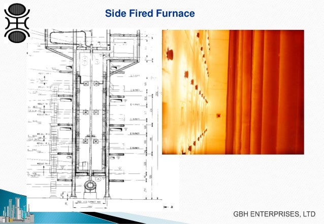 Methanol Reformer Designs