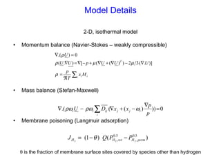 Methanol Steam Reforming in Pd-Ag Membrane Reactor for High Purity ...