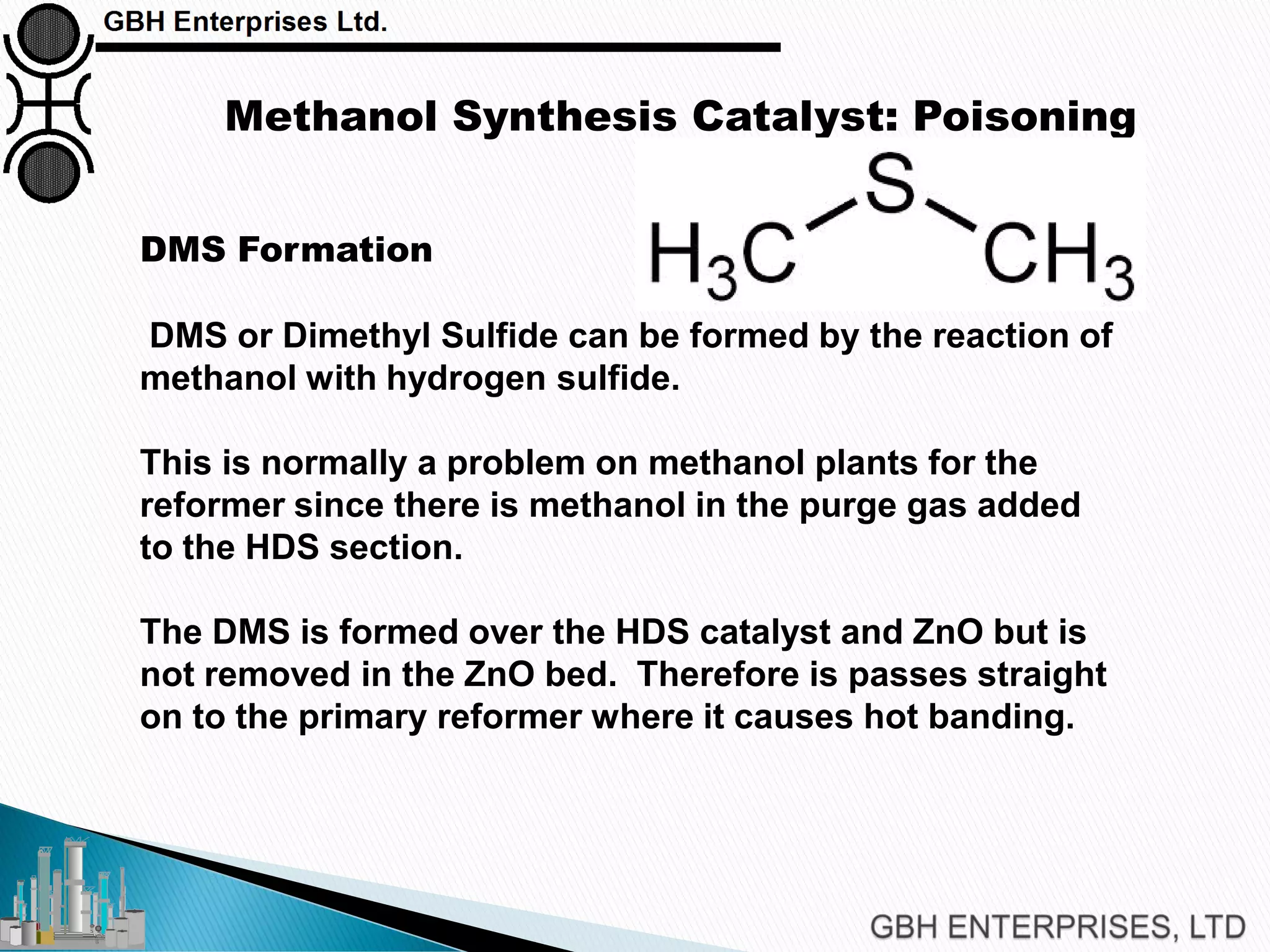 Methanol Synthesis Loop Troubleshooting | PDF