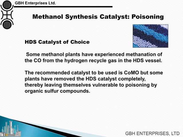 Methanol Synthesis Loop Troubleshooting | PDF