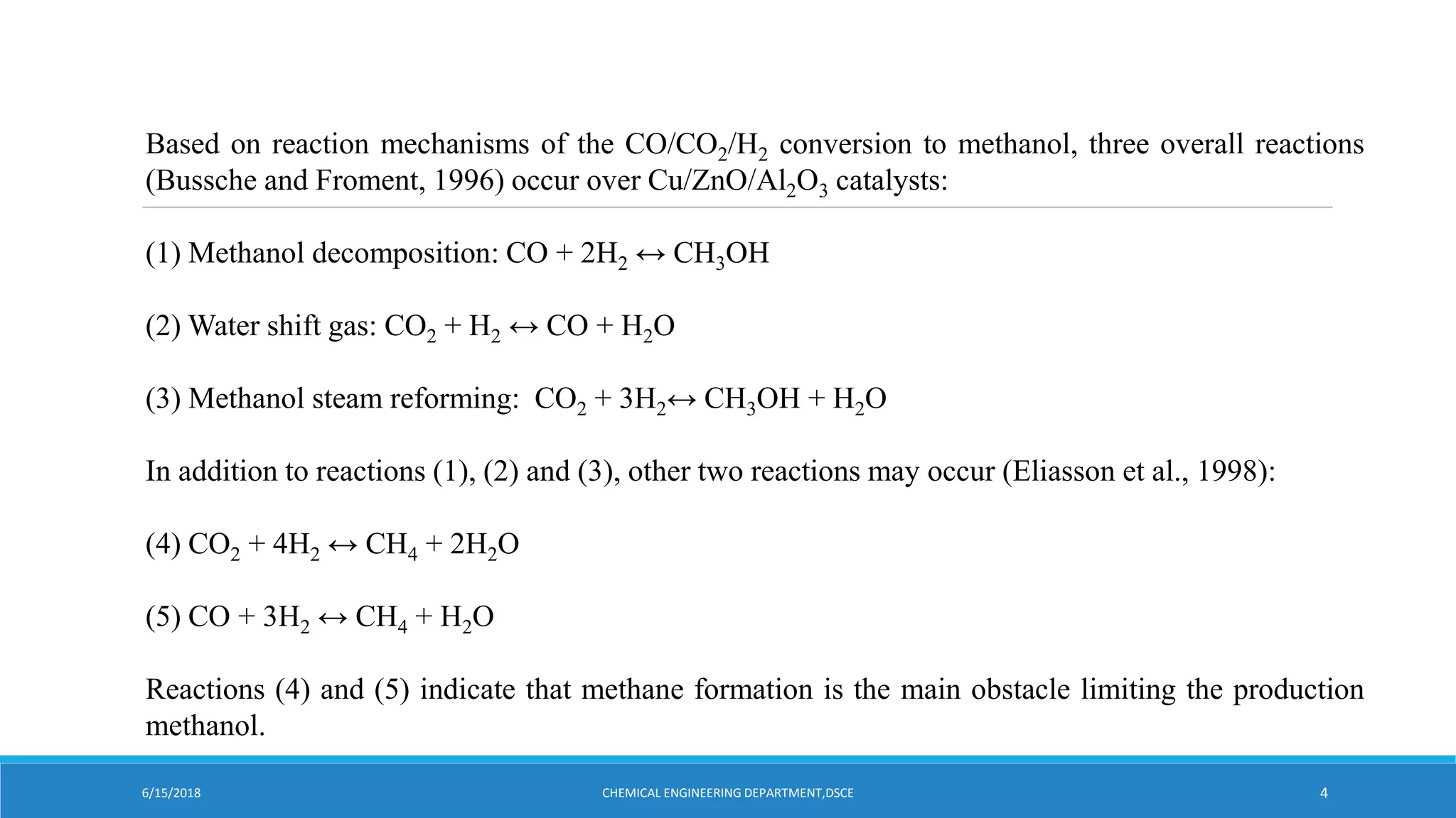 Methanol synthesis from industrial CO2 sources | PPTX