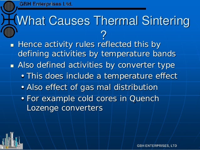 Methanol Catalyst conversion issues - Catalyst sintering
