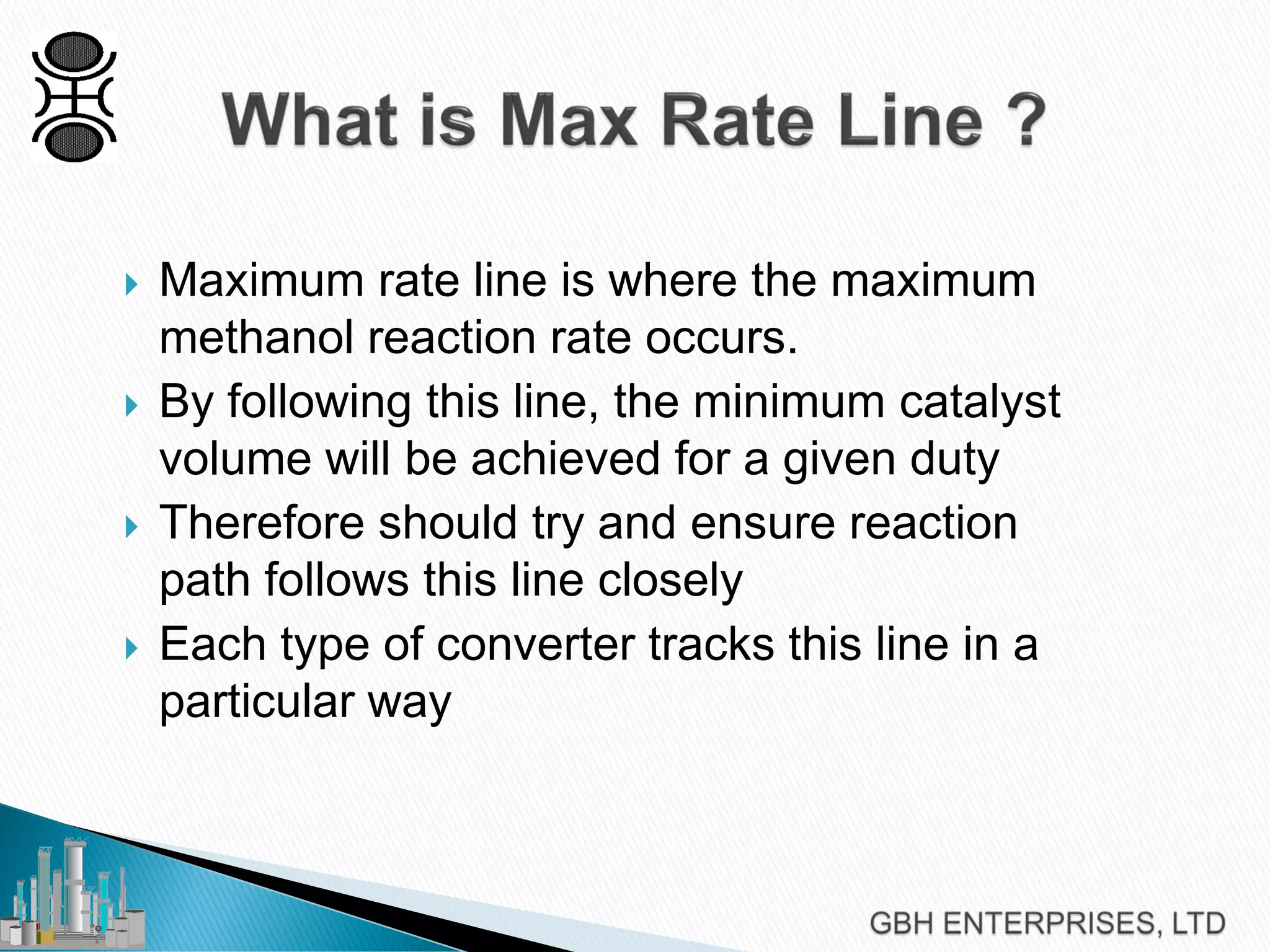 Methanol Synthesis Chemistry | PDF