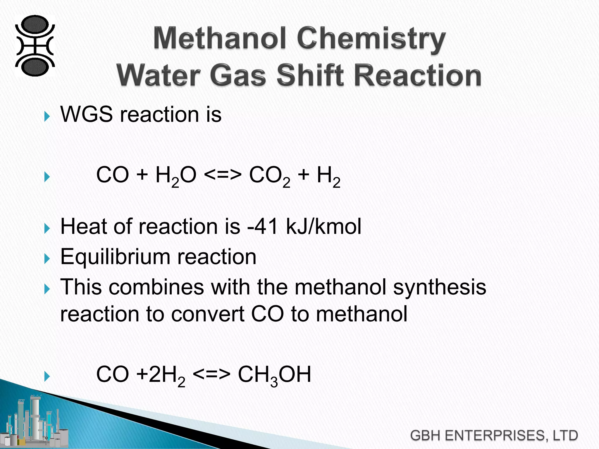 Methanol Synthesis Chemistry | PDF